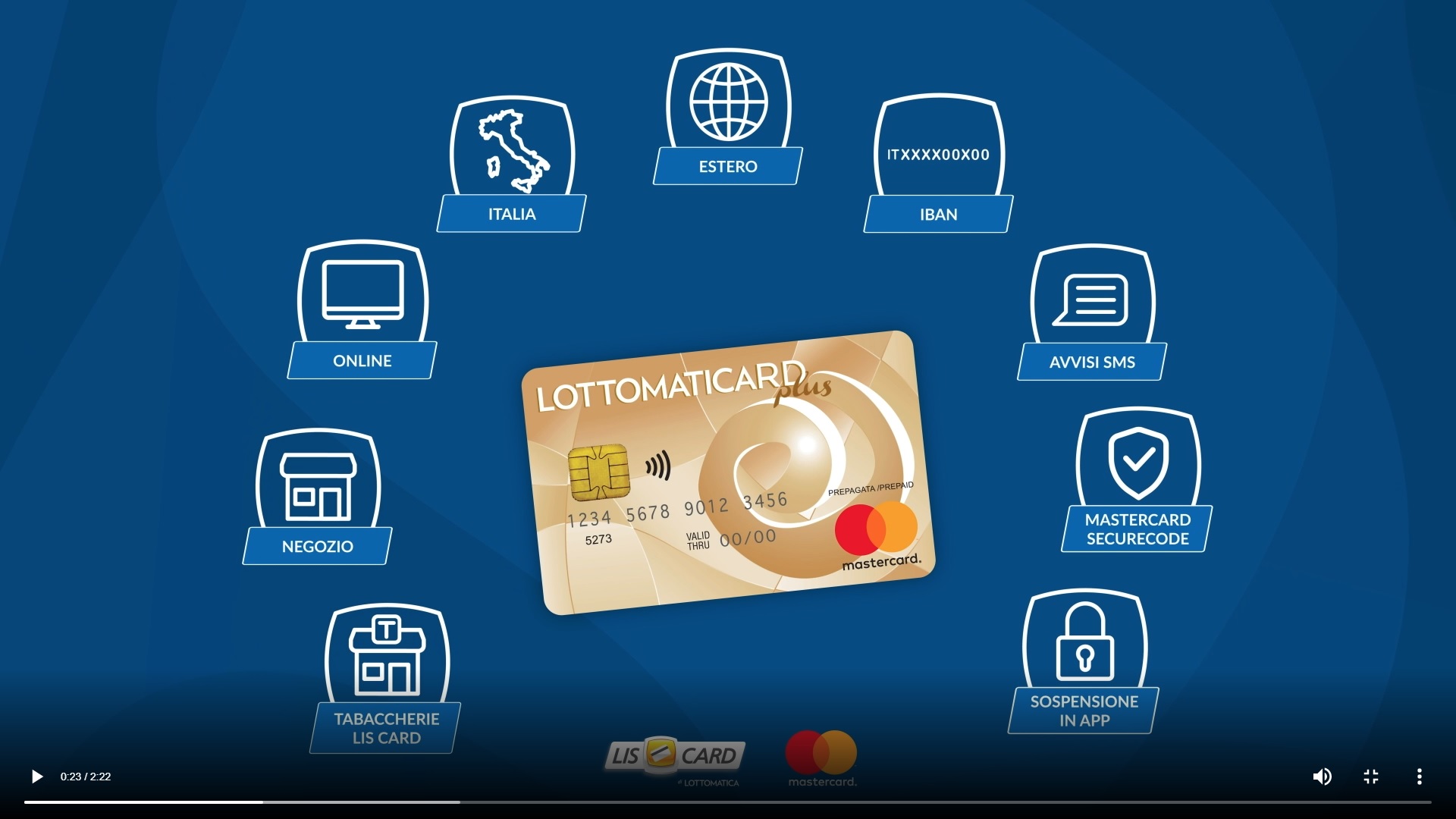 Lottomatica carta prepagata - Lottomaticard Plus